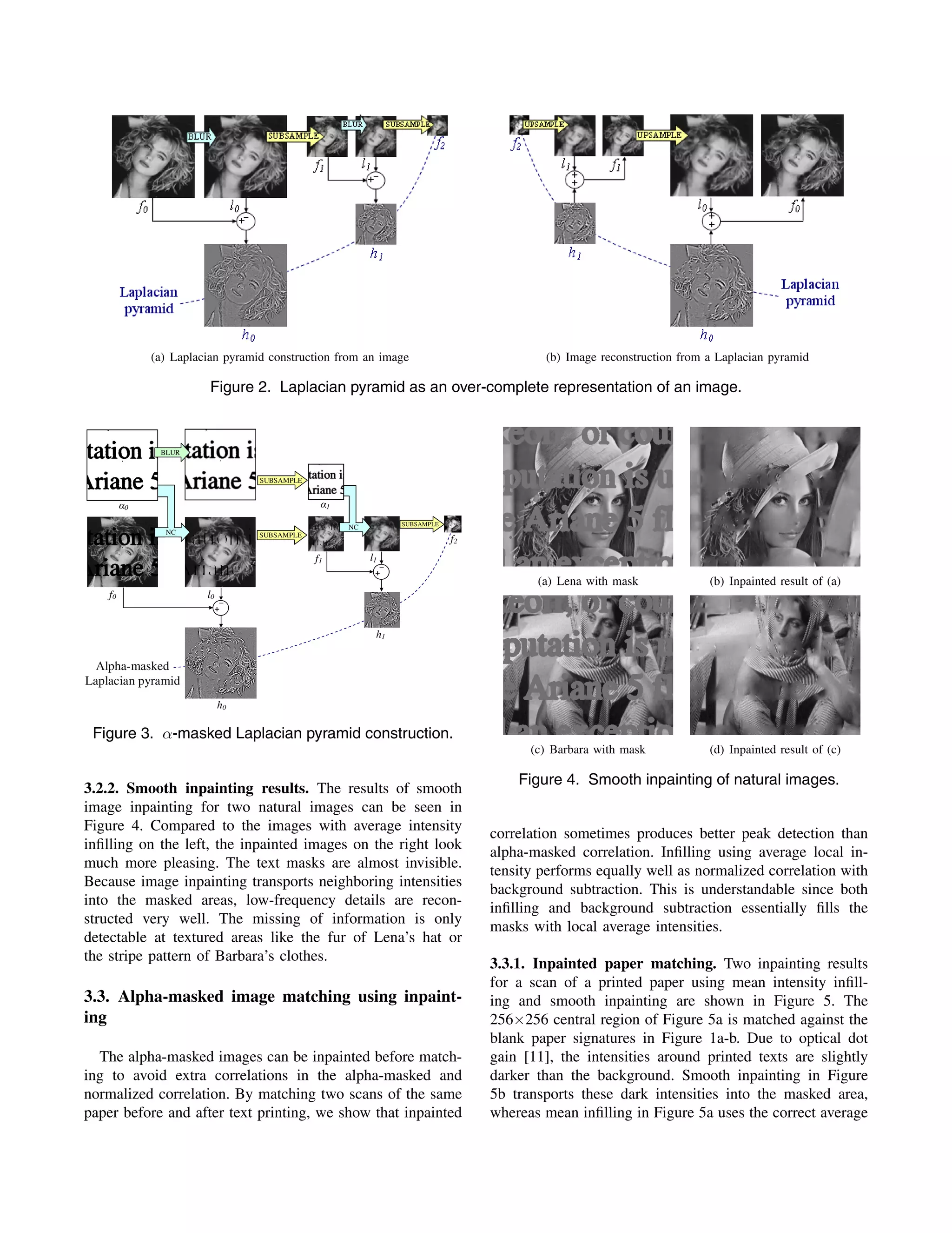 Paper fingerprinting using alpha-masked image matching | PDF