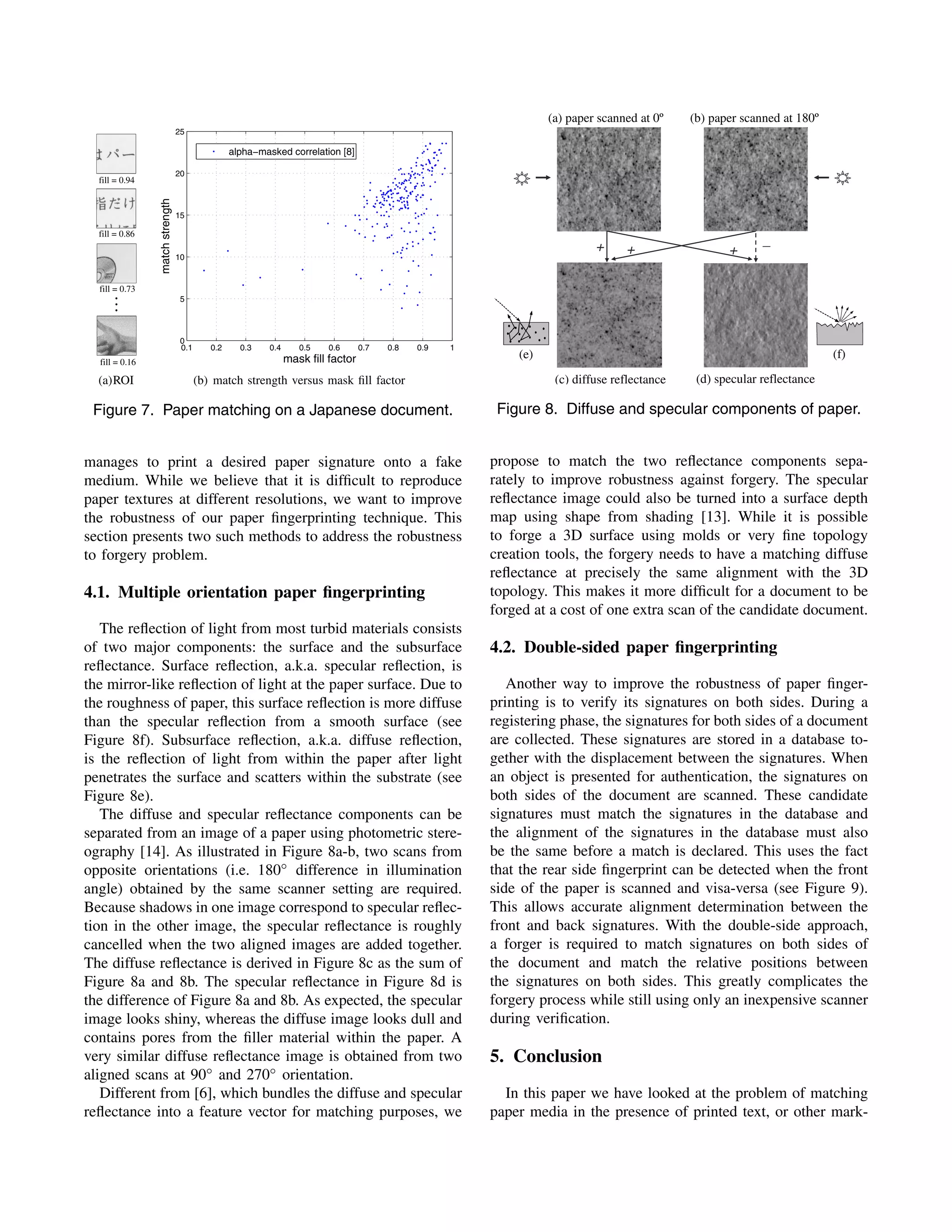 Paper fingerprinting using alpha-masked image matching | PDF