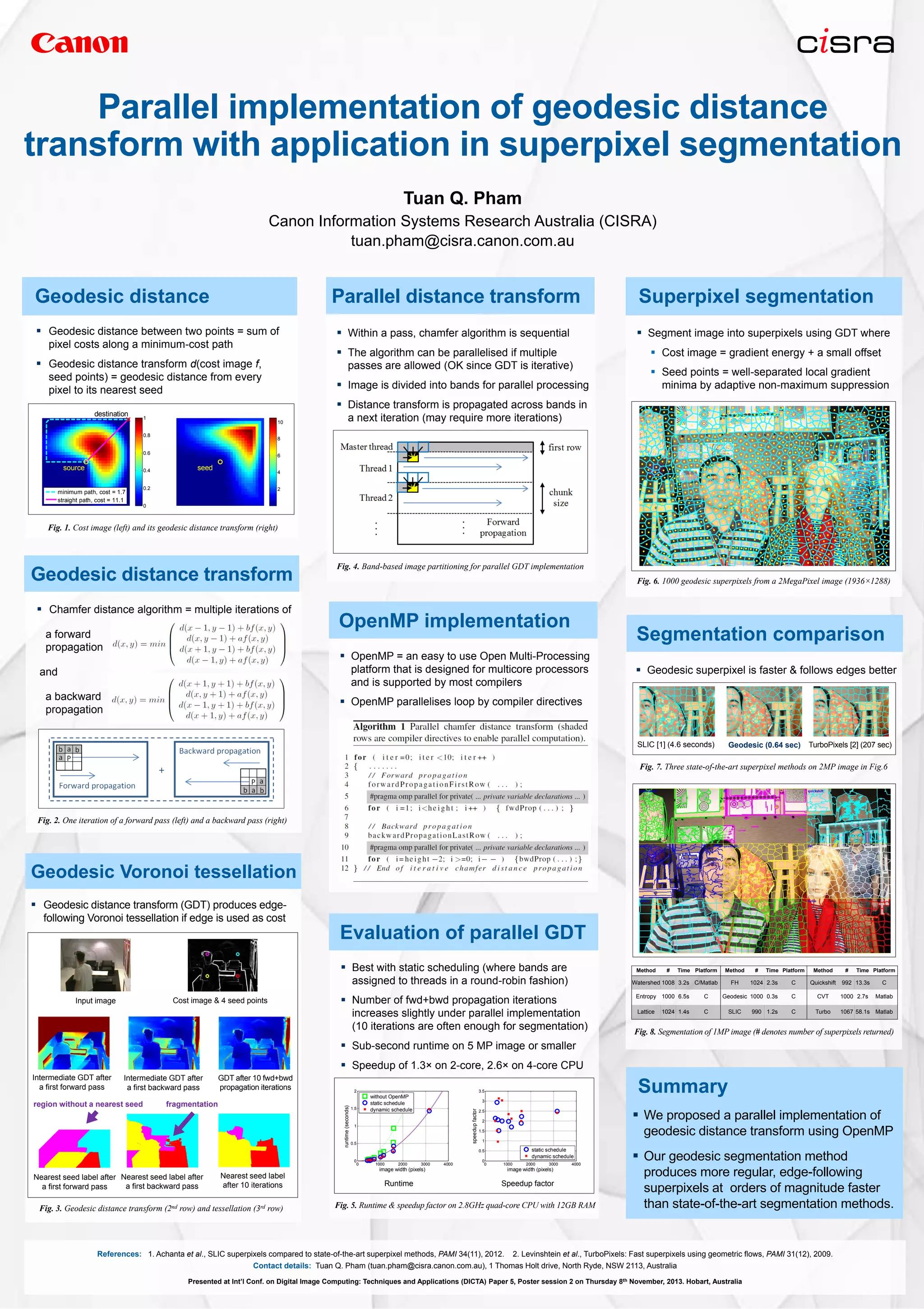 Parallel Implementation Of Geodesic Distance Transform With Application