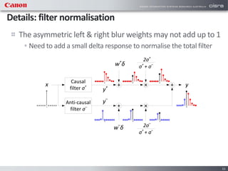 Oral presentation on Asymmetric recursive Gaussian filtering for space-variant artificial bokeh ...