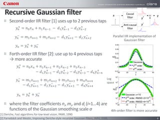 Oral presentation on Asymmetric recursive Gaussian filtering for space-variant artificial bokeh ...