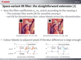 Oral presentation on Asymmetric recursive Gaussian filtering for space-variant artificial bokeh ...