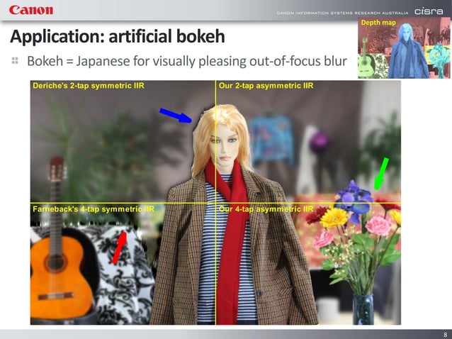Oral presentation on Asymmetric recursive Gaussian filtering for space ...