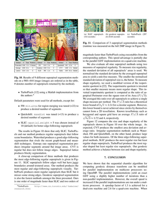 Parallel Implementation Of Geodesic Distance Transform With Application