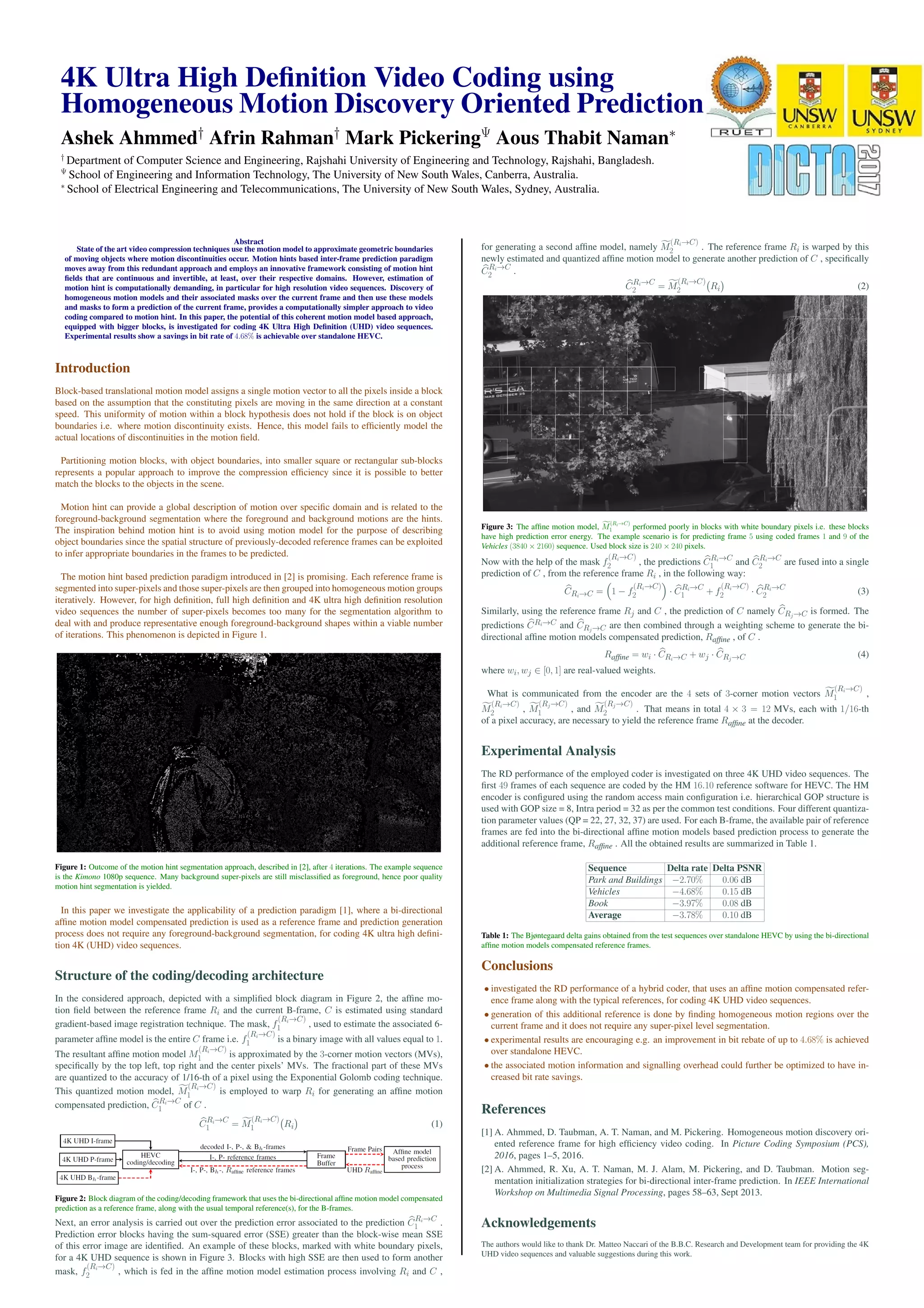 DICTA 2017 poster | PDF