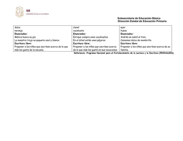 Dictados Pronalees 1° Y 2° Doc Descarga Gratuita