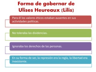 Dictadura de Ulises Heureaux (Lilís) | PPTX