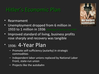 Dictators' Economies in the Inter-war Years | PPT