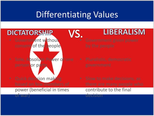 Dictatorship vs liberalism | PPTX