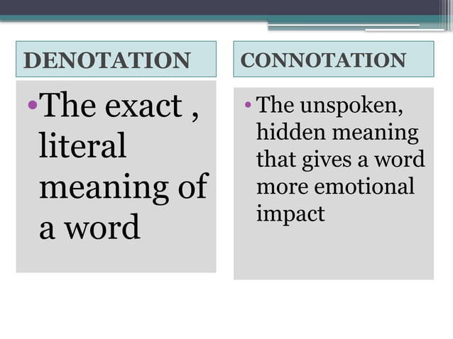 diction: its types, definitions and examples.pptx