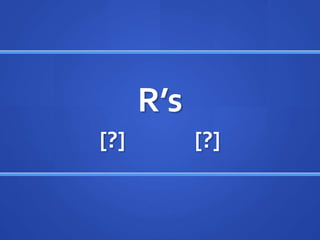 International Phonetic Alphabet - Basics of Singing Italian | PPT