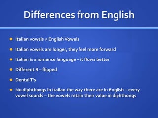 International Phonetic Alphabet - Basics of Singing Italian | PPT