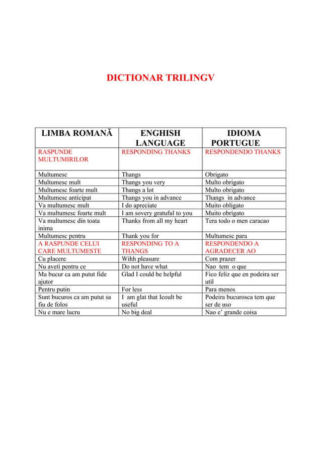 Dictionar Trilingv Persinaru Radita | DOC