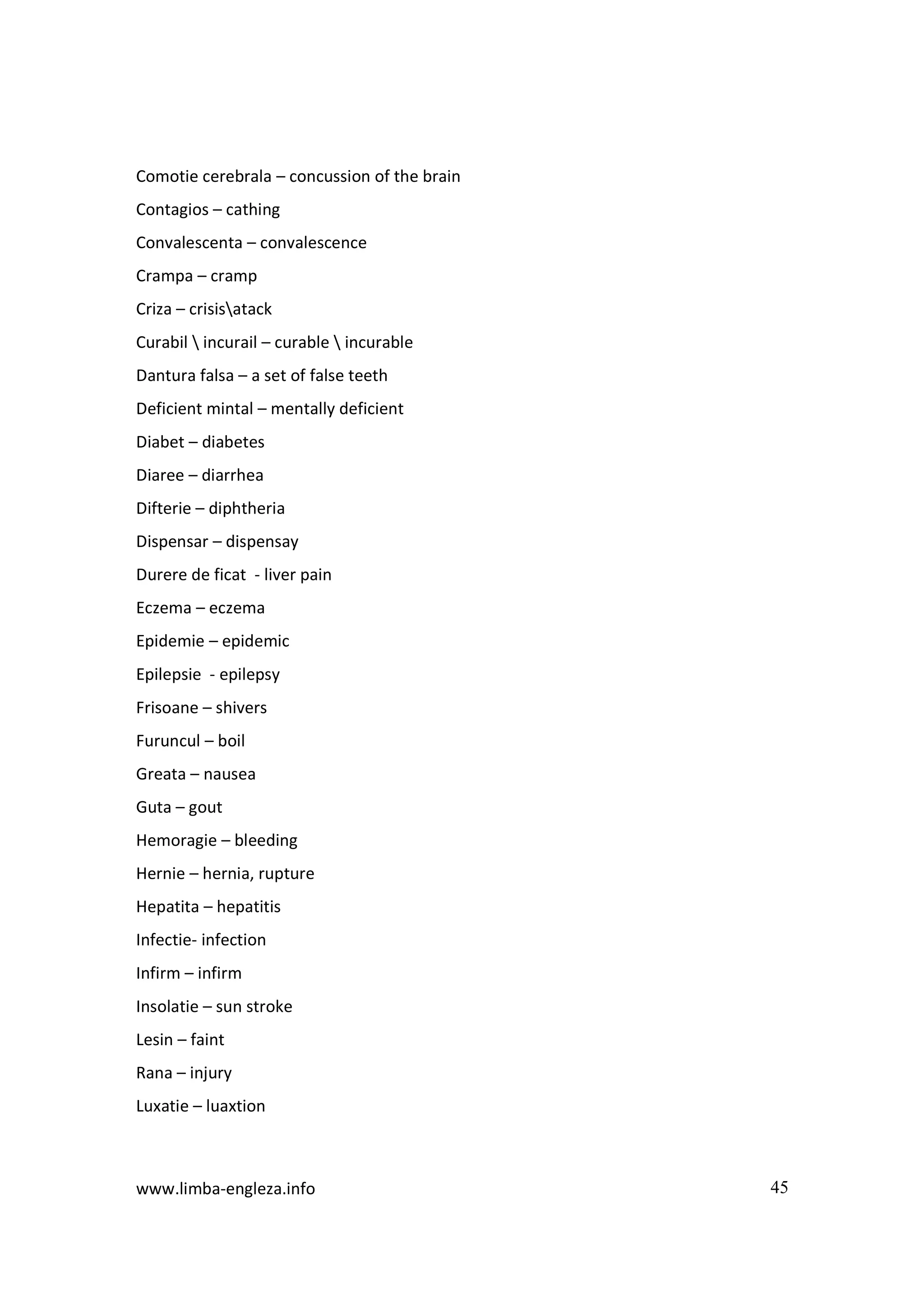 Dictionar expresii in limba engleza | PDF