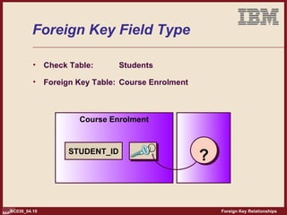 ABAP Material 04 | PPT