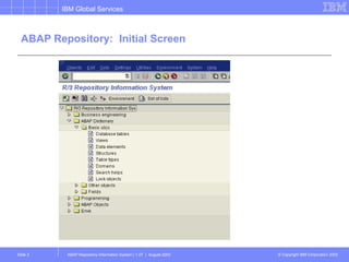 abap.ppt | Search | Internet