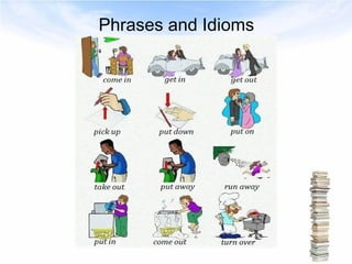Dictionary activities for esl learners | PPT