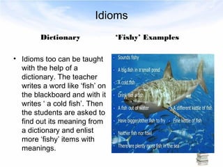 Dictionary activities for esl learners | PPT