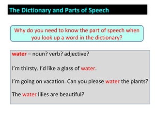 Dictionary And Parts Of Speech | PPT
