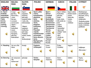 Friendship Dictionary | PPT