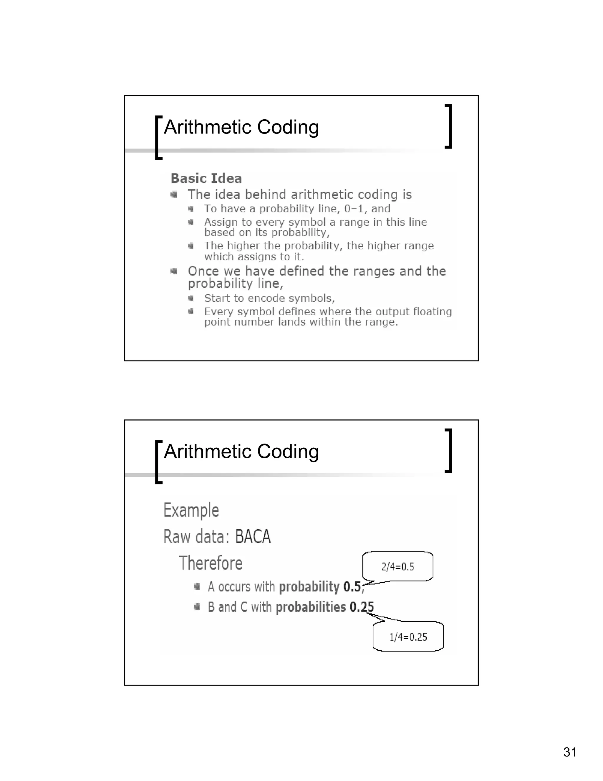 Dictionary Based Compression | PDF