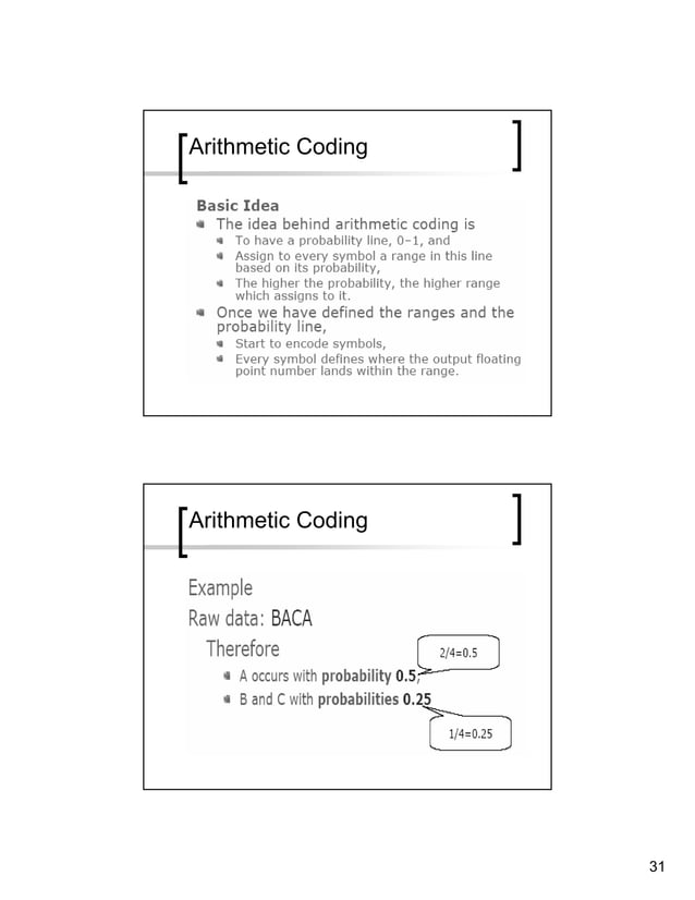 Dictionary Based Compression | PDF | Data Storage and Warehousing | Computing