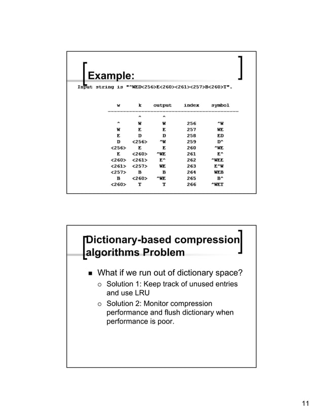 Dictionary Based Compression