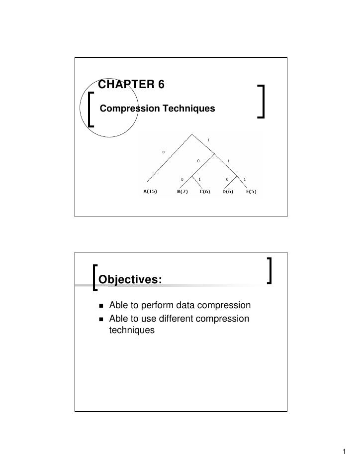 Dictionary Based Compression
