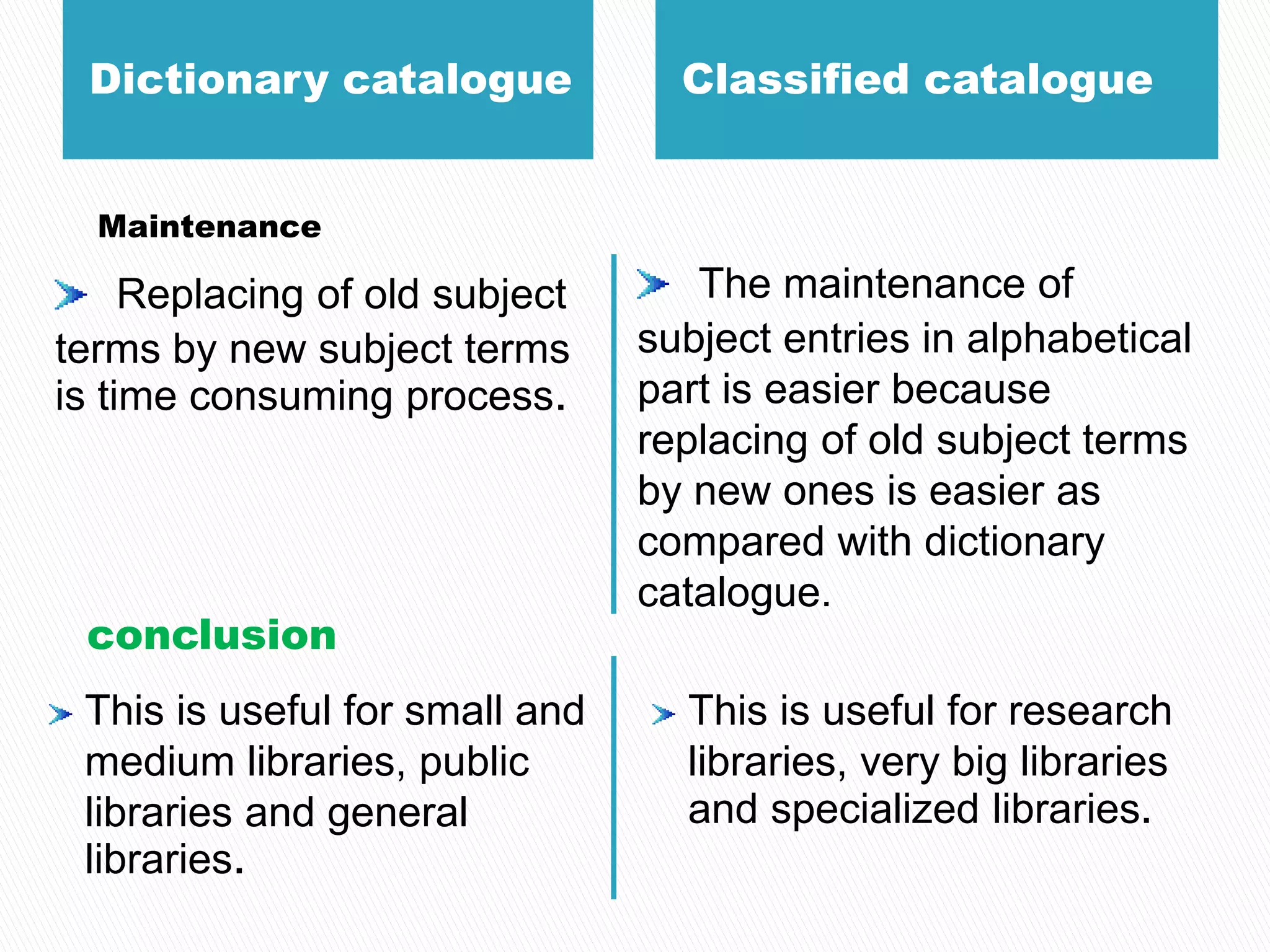 Dictionary catalogue vs classified catalogue | PPTX