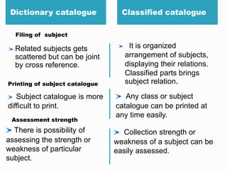 Dictionary catalogue vs classified catalogue | PPTX