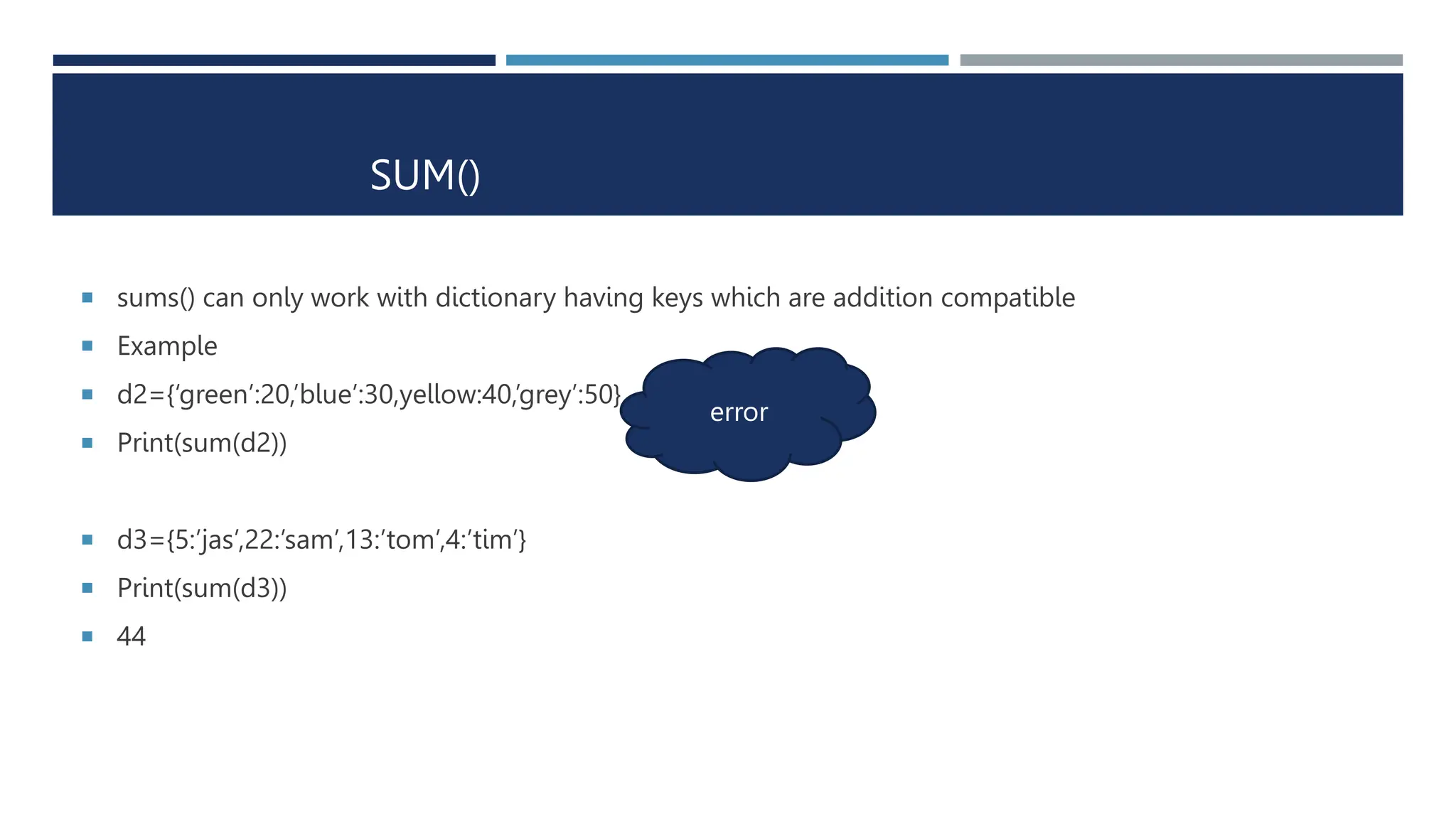 Dictionary functions and methods.ppt . | PPTX
