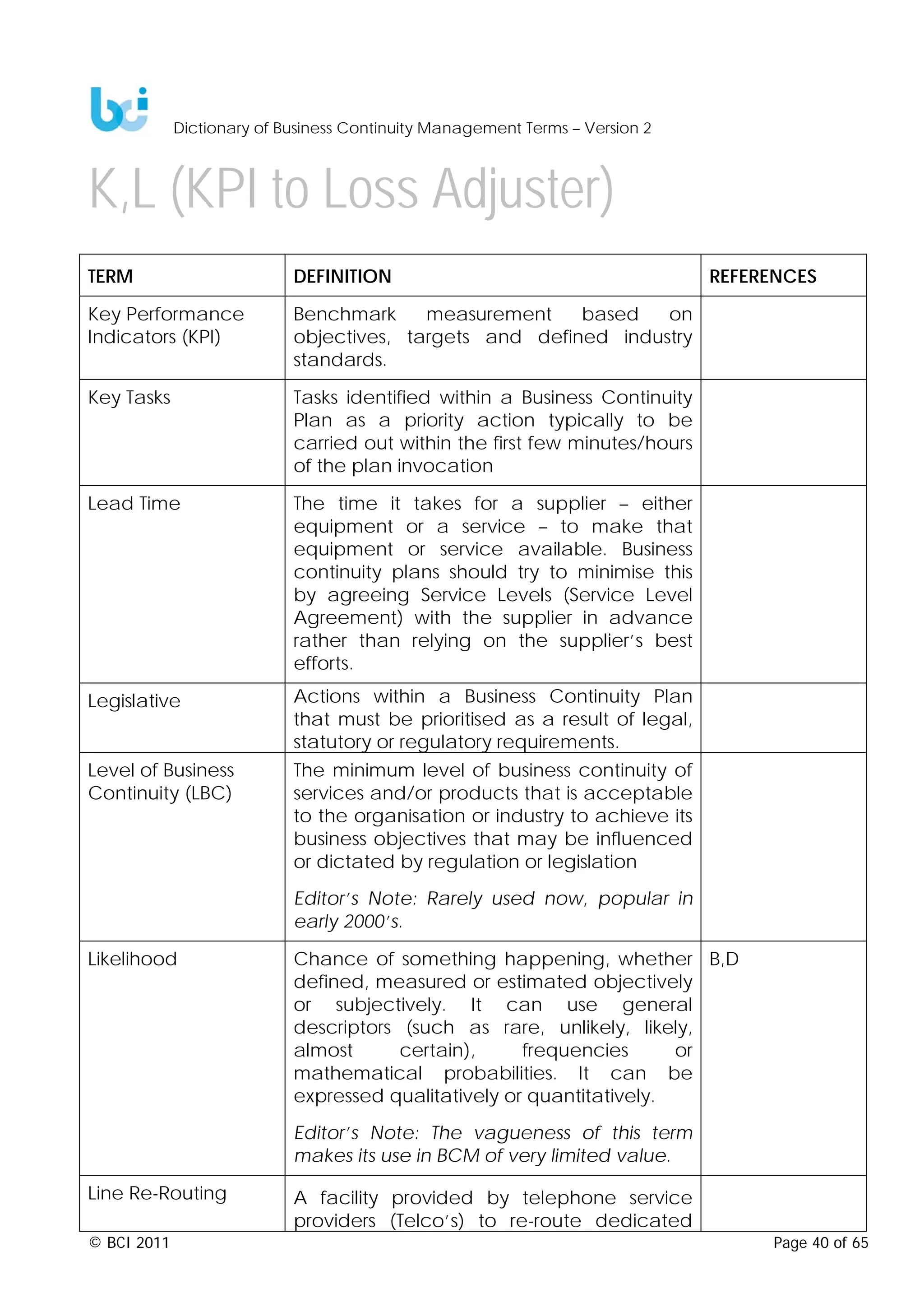 Dictionary of business continuity management terms | PDF