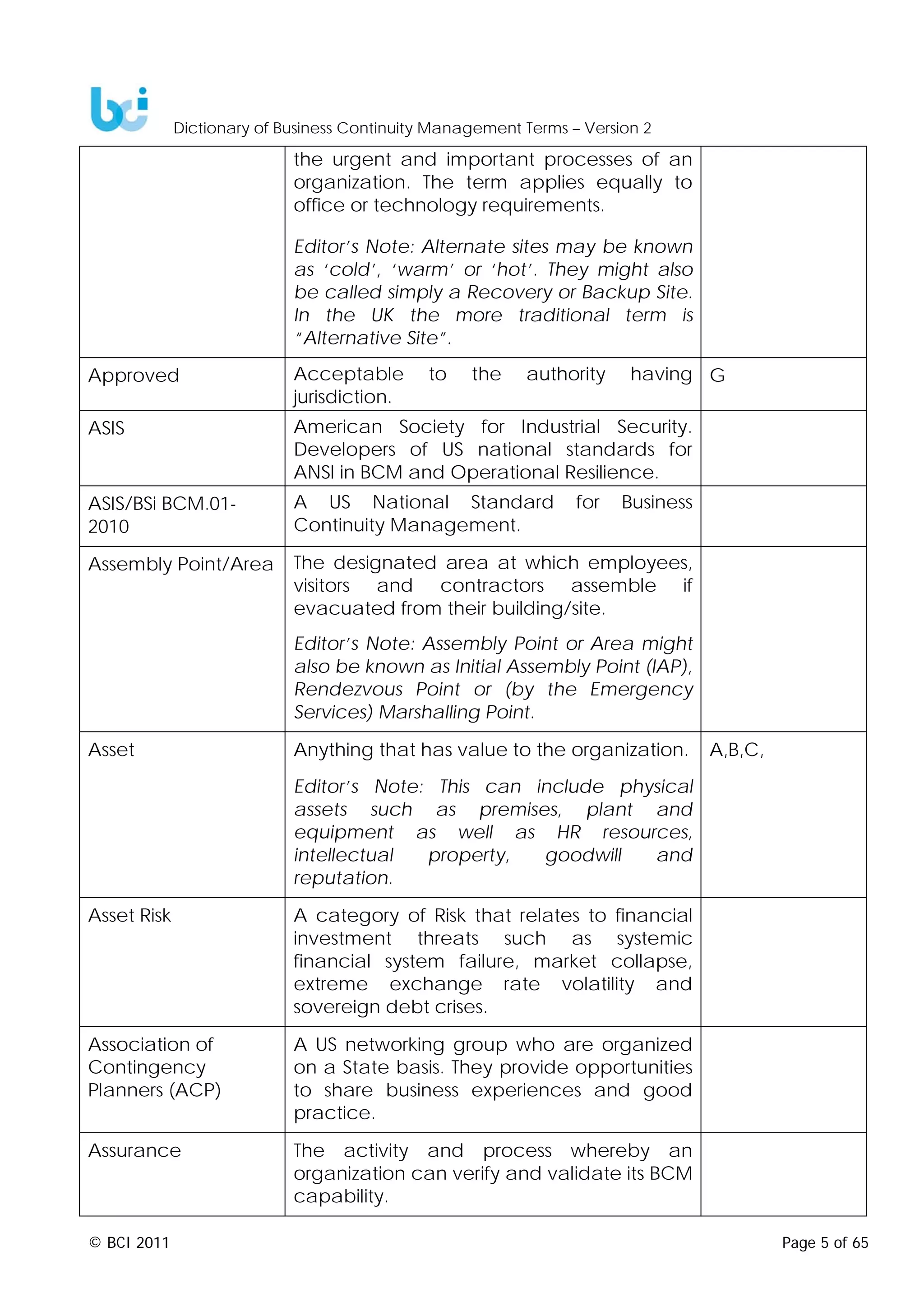 Dictionary of business continuity management terms | PDF