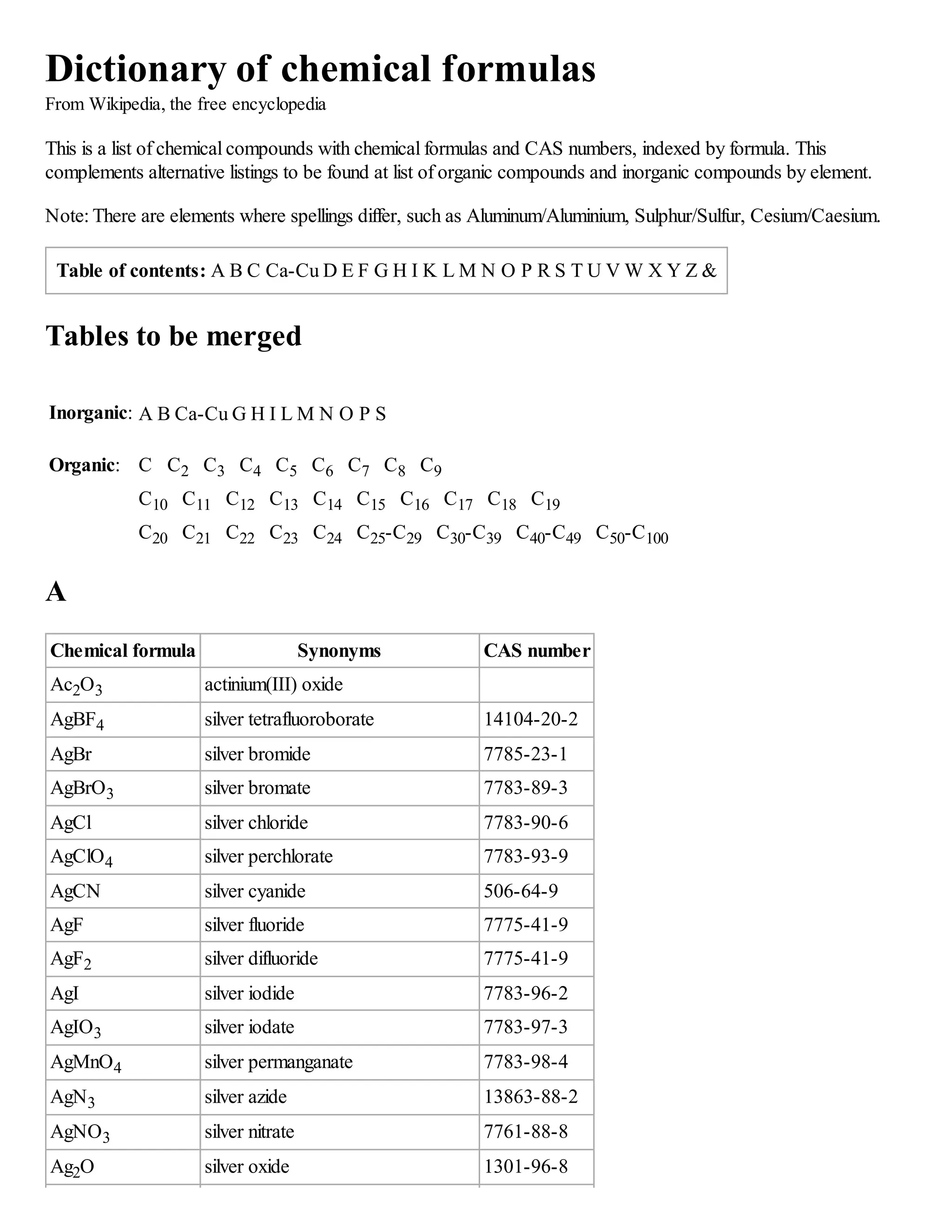 Dictionary of chemical formulas | PDF