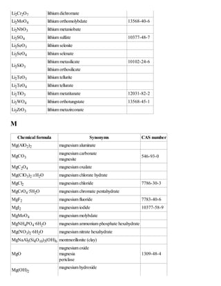 Dictionary of chemical formulas | PDF