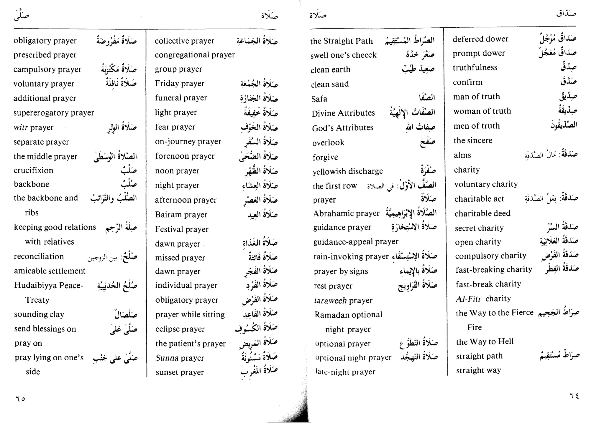 Dictionary of Islamic terms | PDF | Islam | Religion & Spirituality