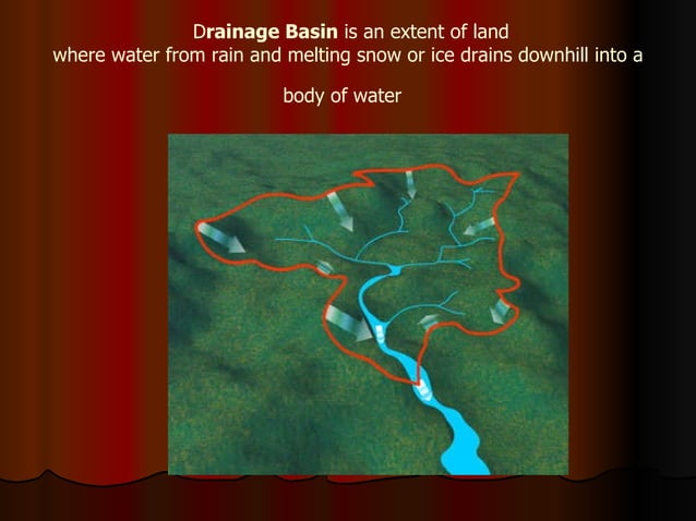 Dictionary Of Landforms Shaped By Water and water processes | PPT
