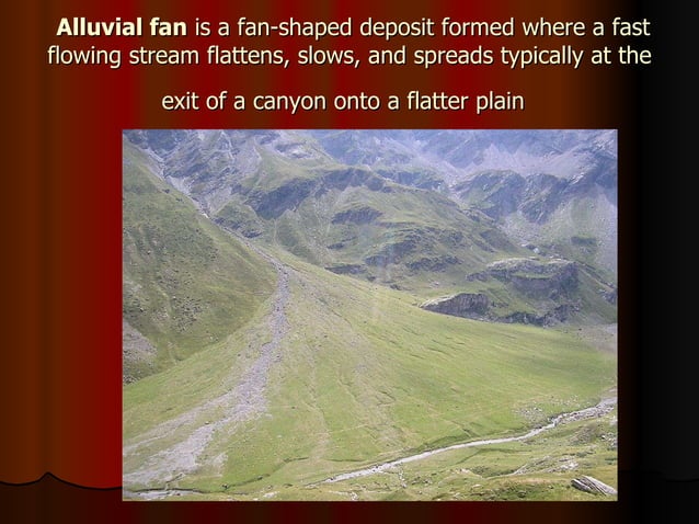 Dictionary Of Landforms Shaped By Water and water processes | PPT