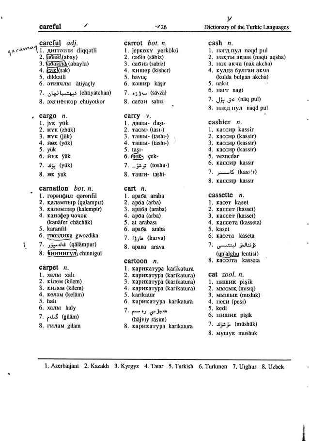 Dictionary of The Turkic | PDF