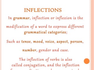 Dictionary skills. | PPT