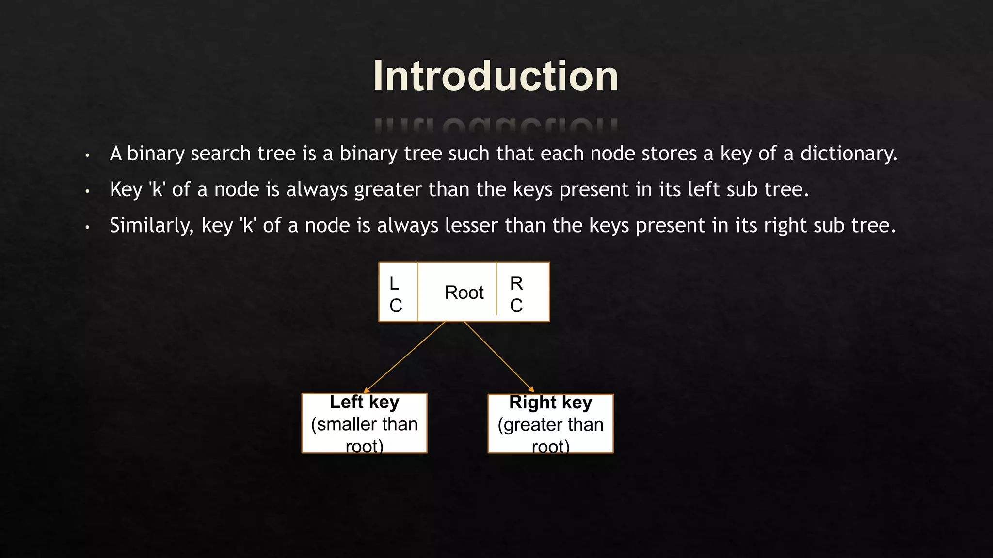 DICTIONARY USING.pptx