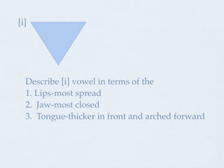 Introduction to Diction - Overview of Vowel Triangle, Positions of Lips ...