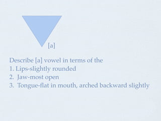 Introduction to Diction - Overview of Vowel Triangle, Positions of Lips ...