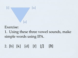 Introduction to Diction - Overview of Vowel Triangle, Positions of Lips ...