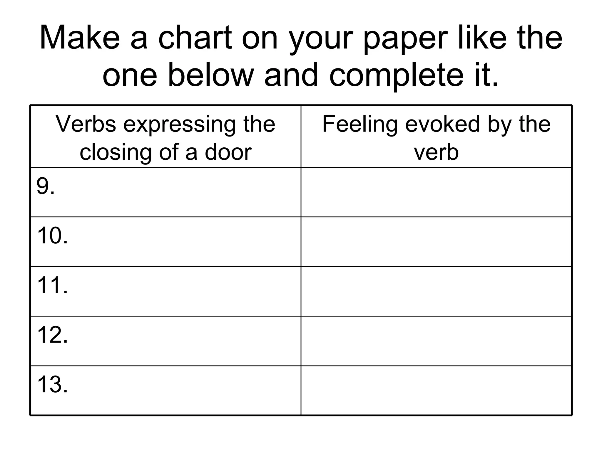 Diction – part 2 | PPT