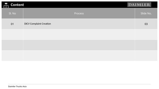 DICV CM Complaint Creation Process.pptx
