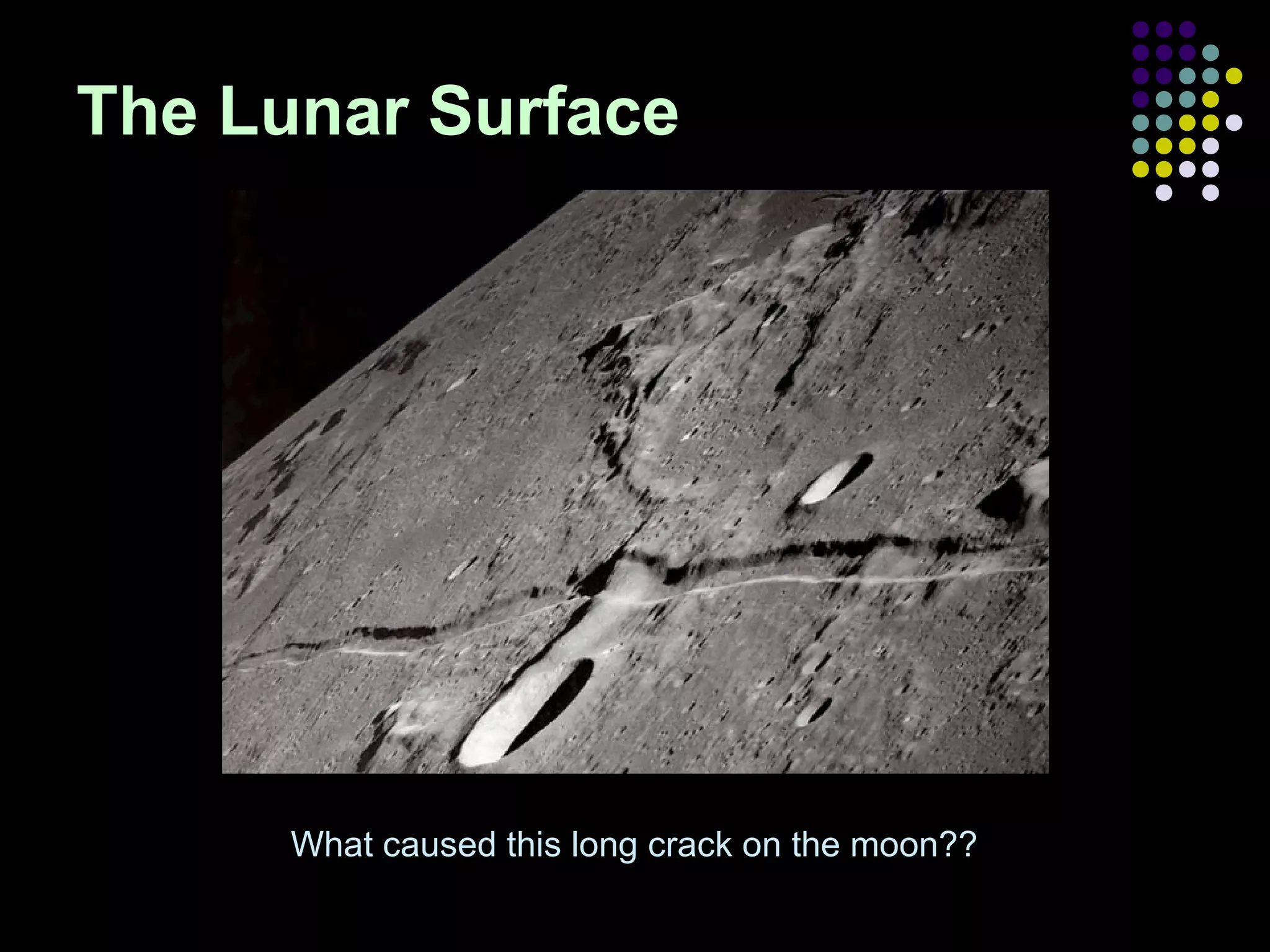 Did The Moon Split | PPT