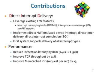 A Comprehensive Implementation and Evaluation of Direct Interrupt ...
