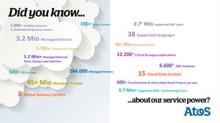 Did you know about Atos Managed Services | PDF