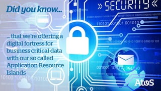 Did you know about Atos Managed Services | PDF